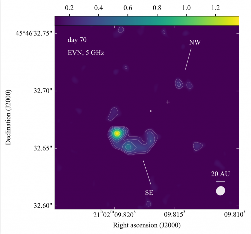 Research > Projects > Very Long Baseline Interferometry – IRA